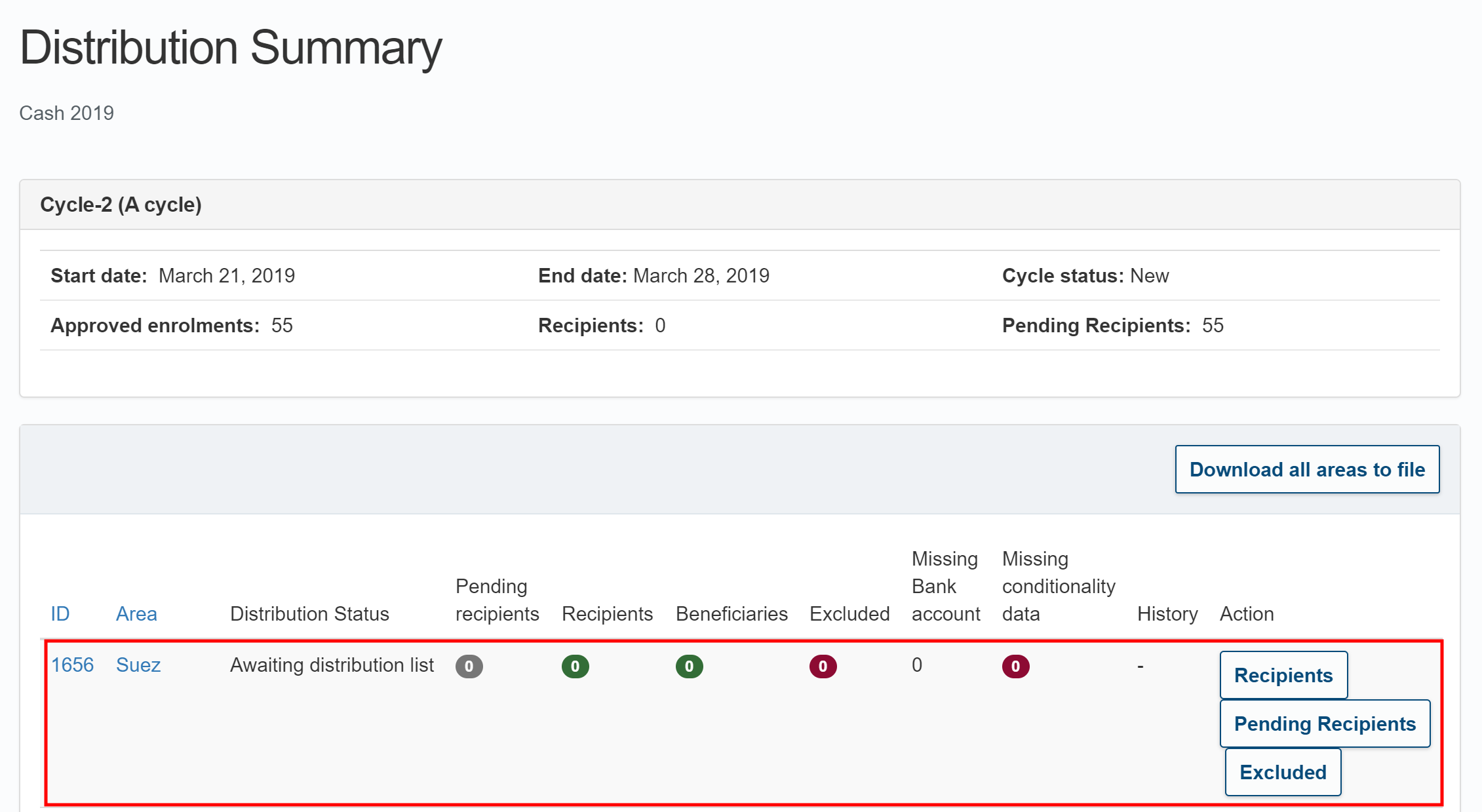 Creating A Distribution List
