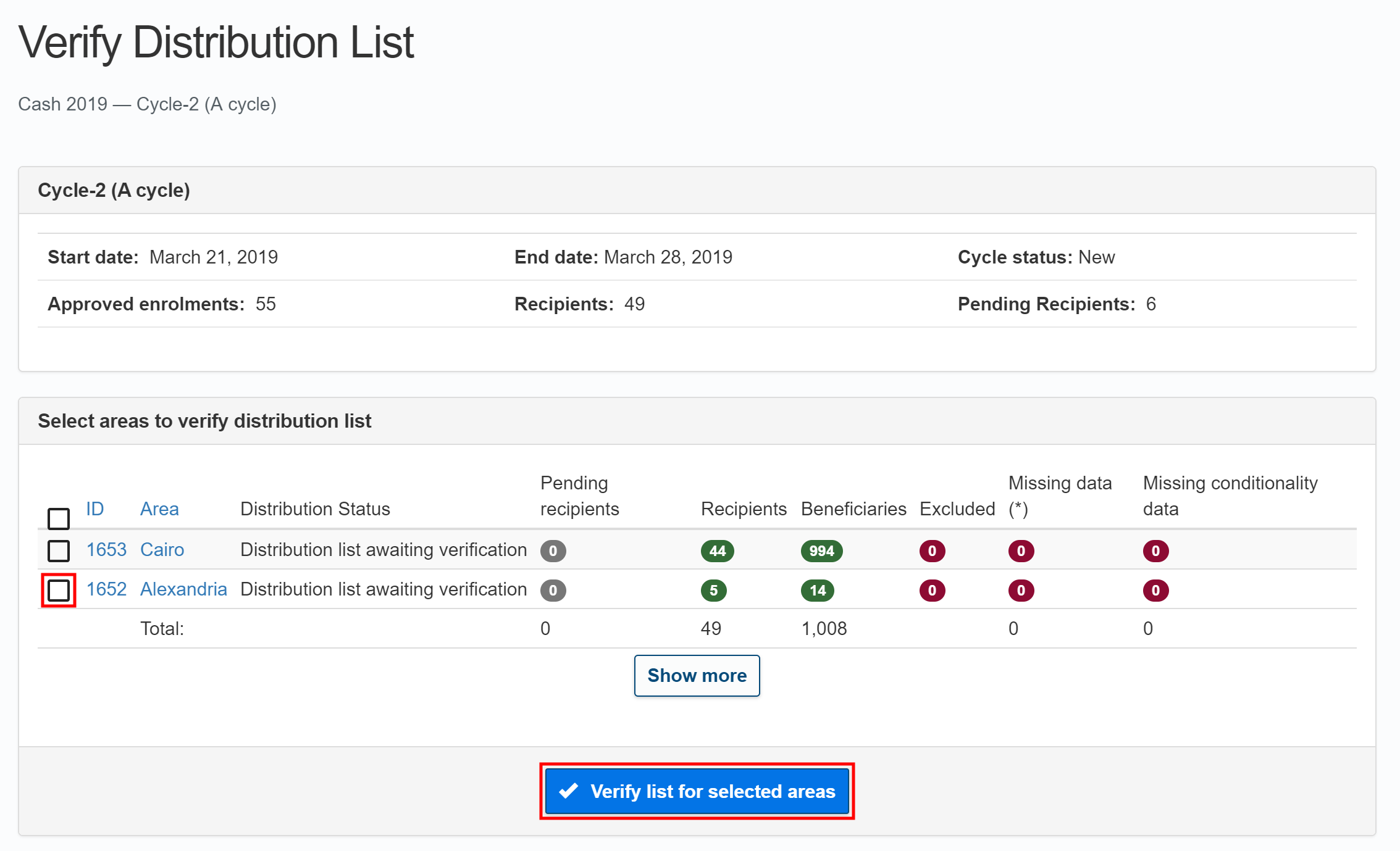 Verifying a Distribution List